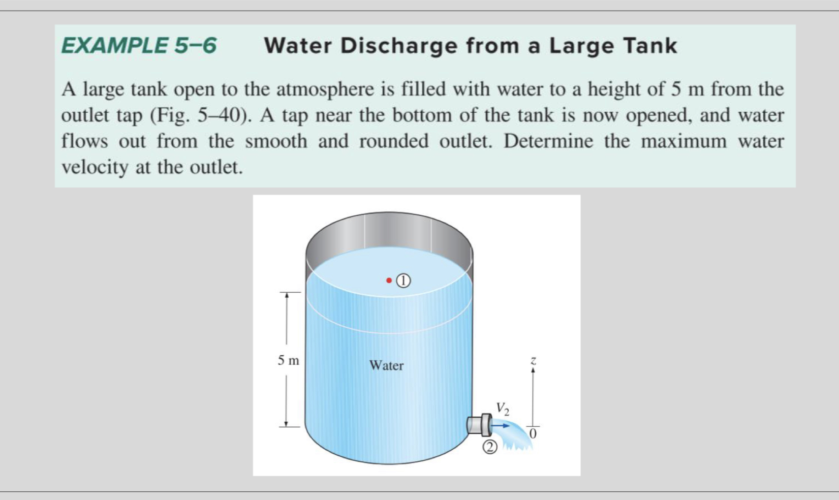 Solved EXAMPLE 5-6 ﻿Water Discharge from a Large TankA large | Chegg.com