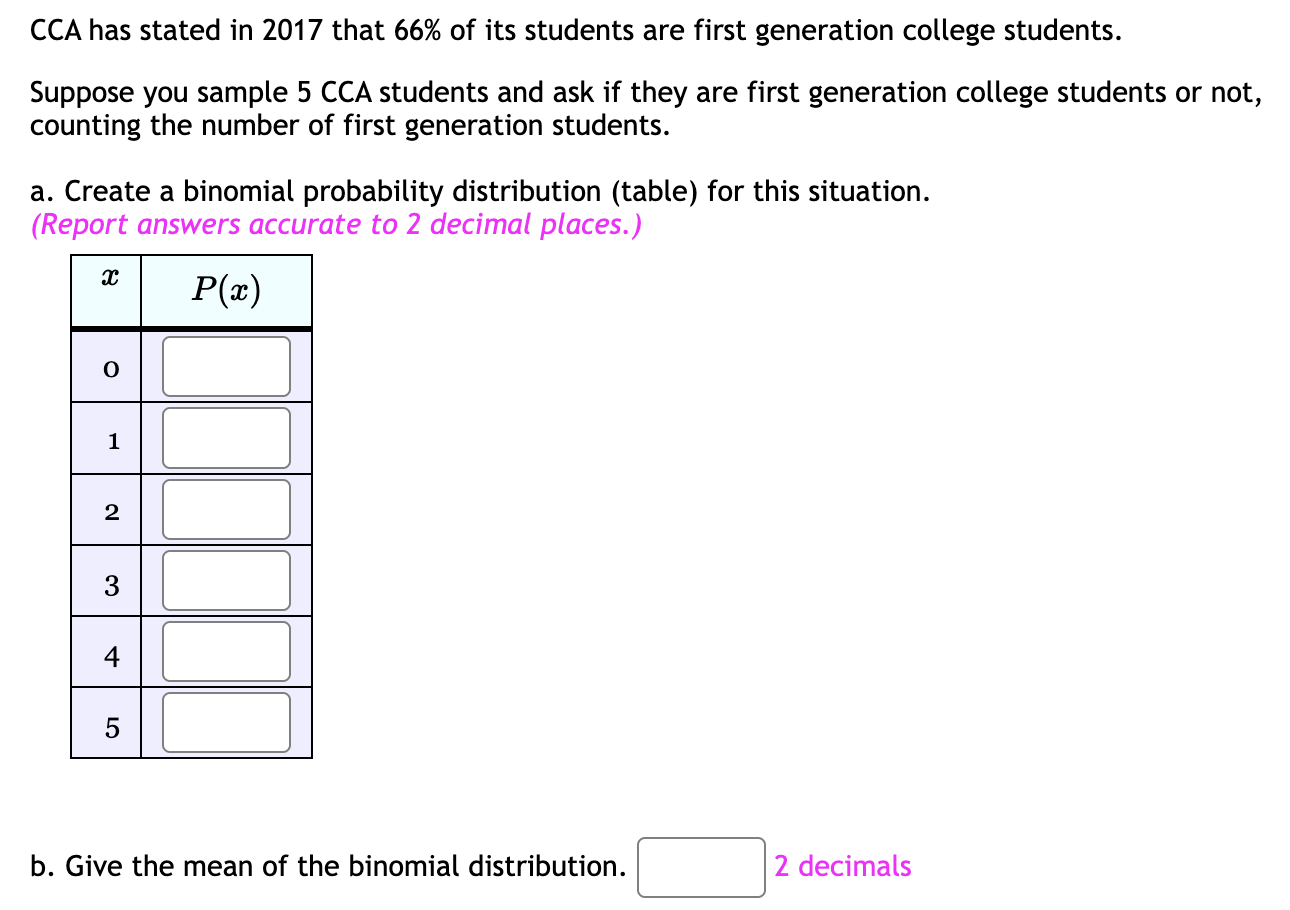 Solved CCA has stated in 2017 ﻿that \( 66 \% \) ﻿of its | Chegg.com