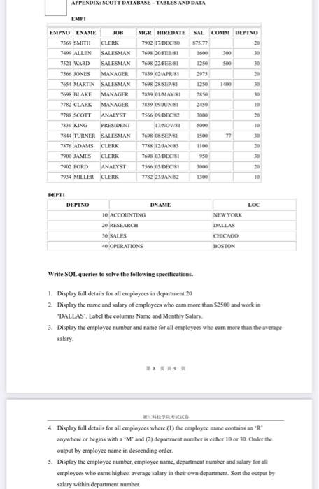 Solved APPENDIX: SCOTT DATABASE - TABLES AND DATA EMPI | Chegg.com