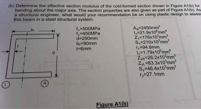 Solved (b) Determine the effective section modulus of the | Chegg.com
