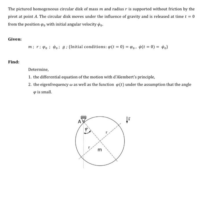 Solved The pictured homogeneous circular disk of mass m and | Chegg.com