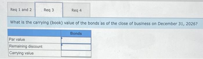 Solved Exercise 14-11 (Algo) Straight-Line: Bond | Chegg.com