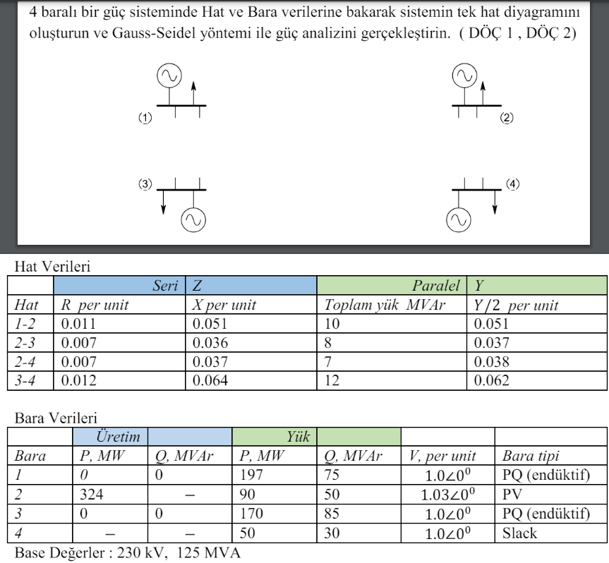 In a 4-bus power system, you can see the single line | Chegg.com