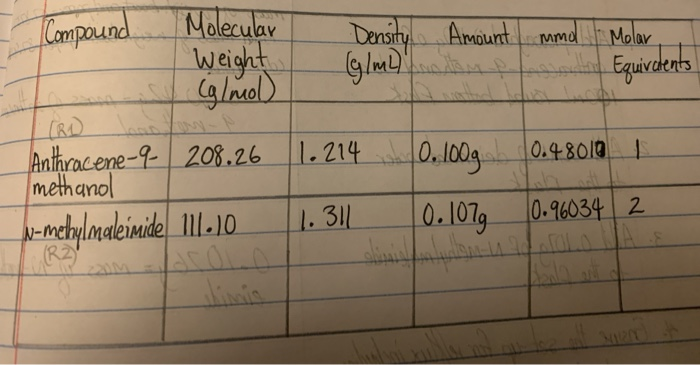 Solved how to calculate percent yield if those are the two | Chegg.com