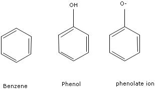 Solved Rank the following compounds in order of increasing | Chegg.com