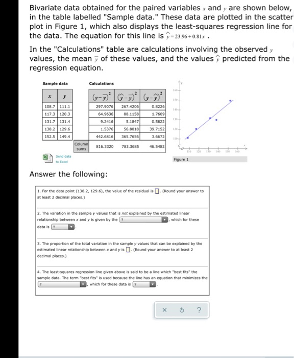Solved Bivariate data obtained for the paired variables x | Chegg.com