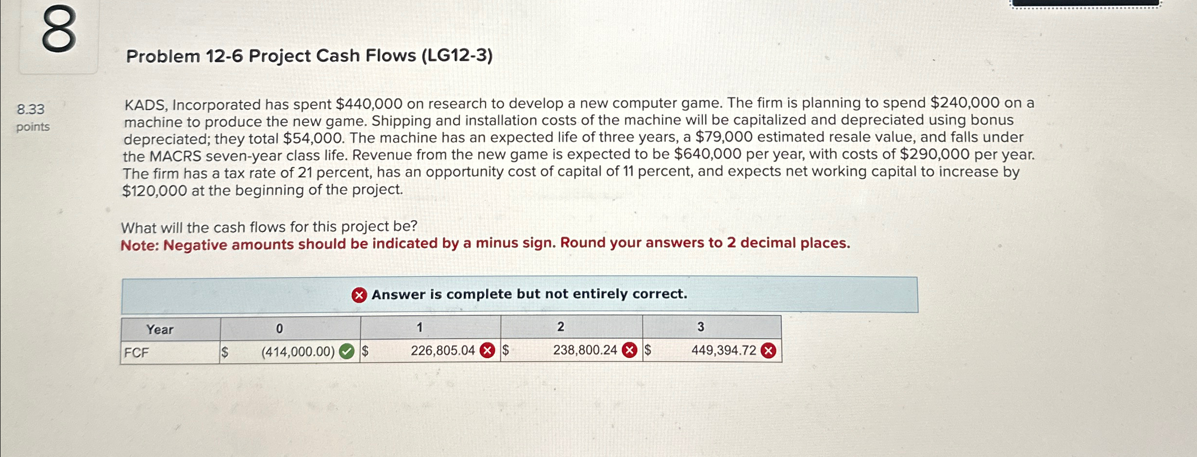 Solved Problem 12-6 ﻿Project Cash Flows (LG12-3)8.33 | Chegg.com