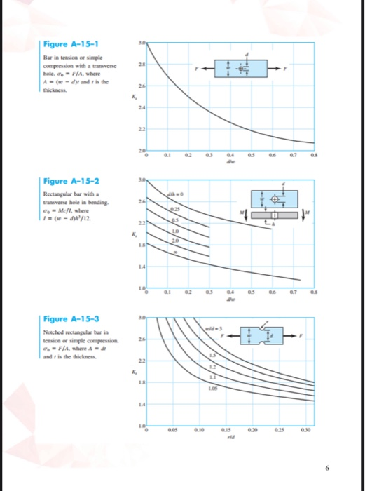 Solved INSTRUCTIONS Please read the following instructions | Chegg.com