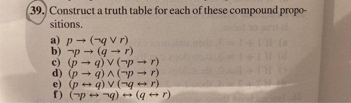 Solved 6. Use a truth table to verify the first De Morgan | Chegg.com