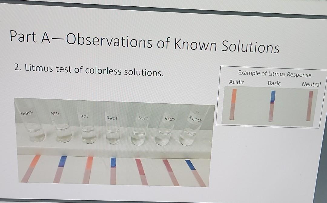 Solved 2. Test the colorless solutions for their response to | Chegg.com