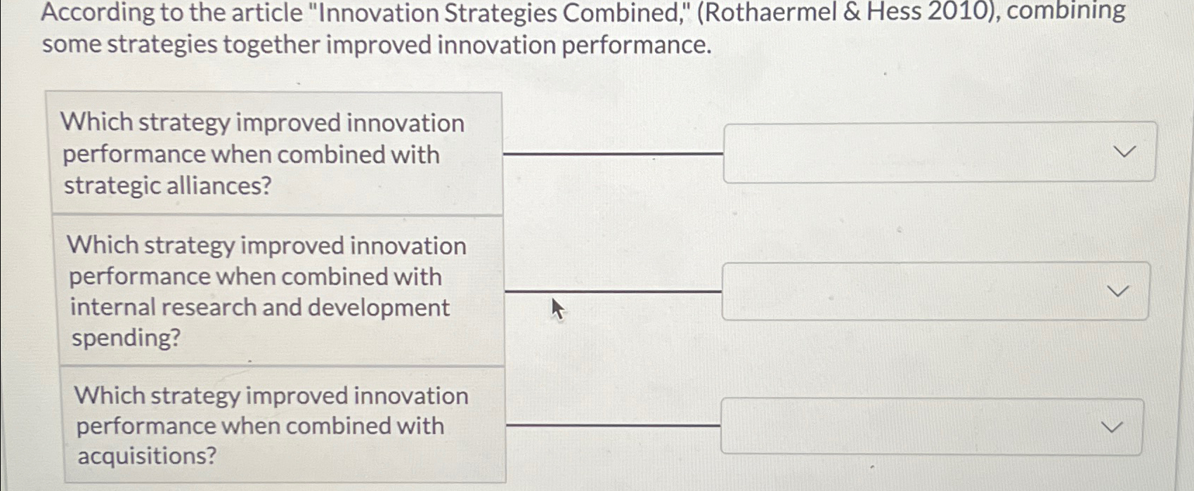 Solved According to the article "Innovation Strategies | Chegg.com