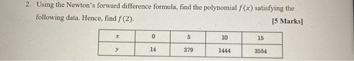 Solved 2. Using the Newton's forward difference formula, | Chegg.com