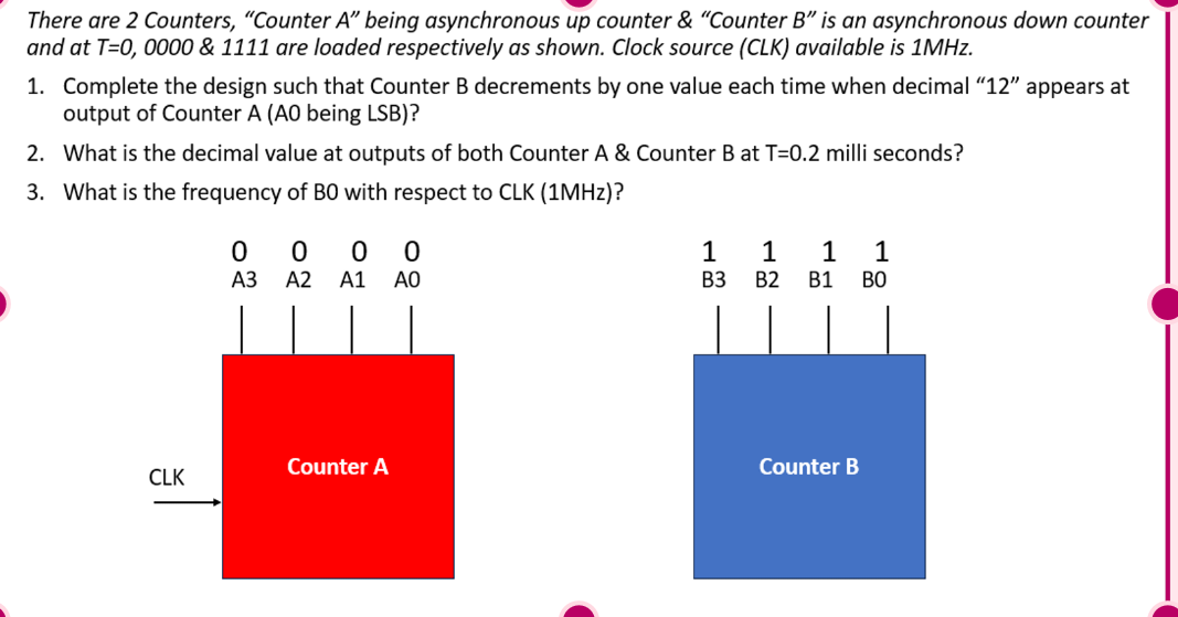 There are 2 ﻿Counters, "Counter A" ﻿being | Chegg.com