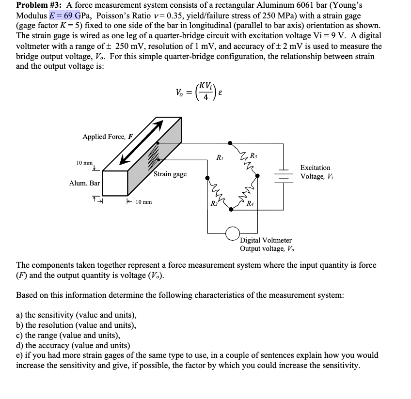 Solved Problem #3: A force measurement system consists of a | Chegg.com