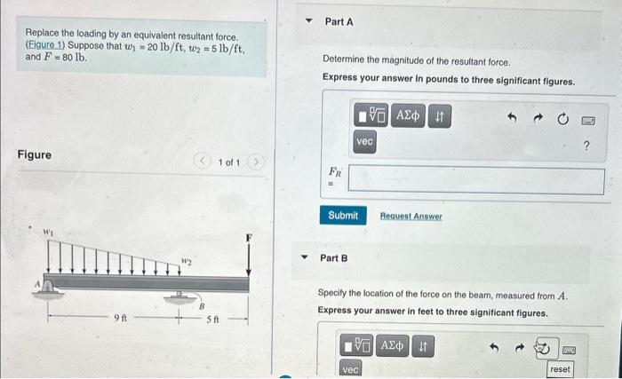 Solved Replace the loading by an equivalent resultant force. | Chegg.com