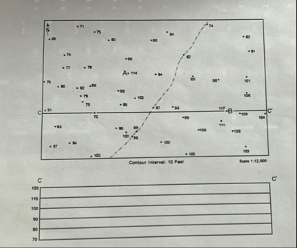 Carefully draw contour lines at 5-foot intervals, | Chegg.com
