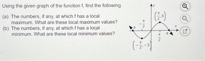 Solved Using the given graph of the function f, find the | Chegg.com
