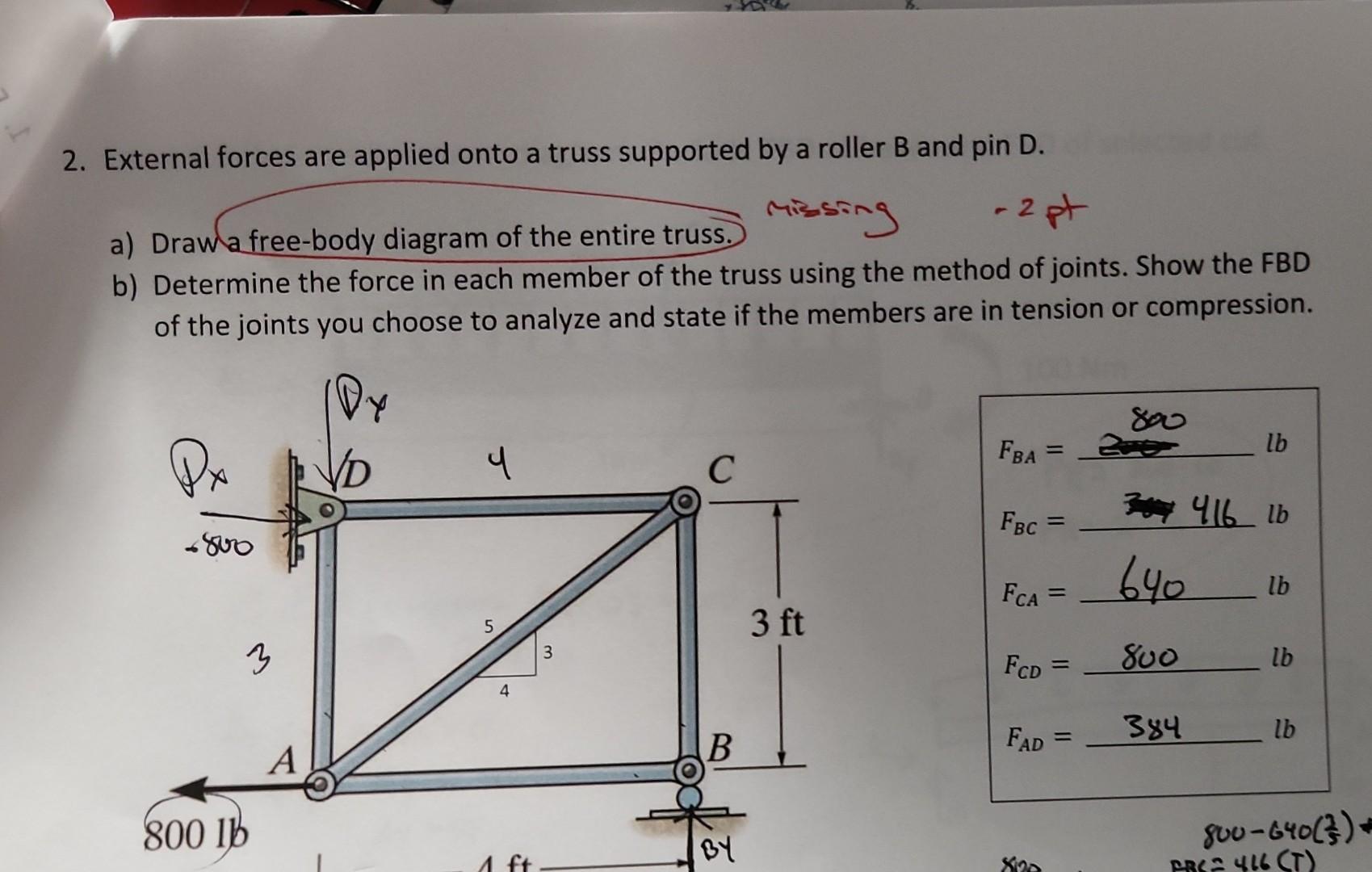 Solved 2. External forces are applied onto a truss supported | Chegg.com