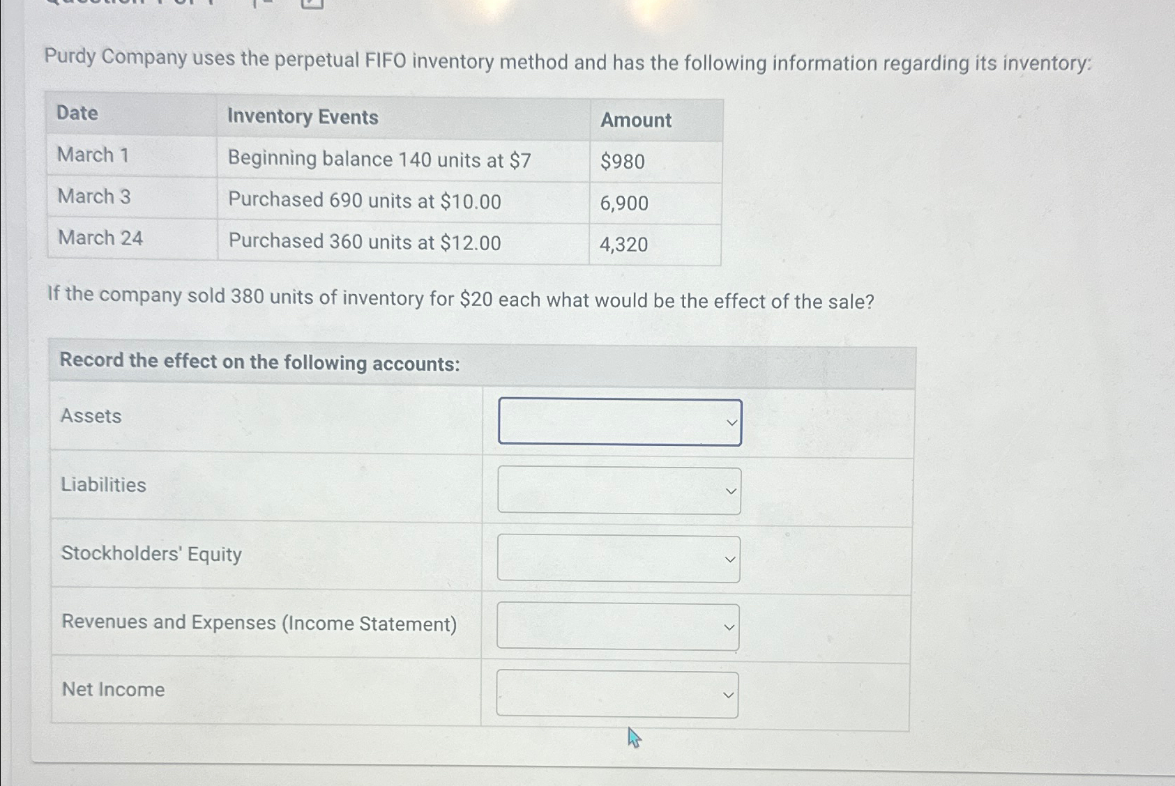 Solved Purdy Company uses the perpetual FIFO inventory | Chegg.com