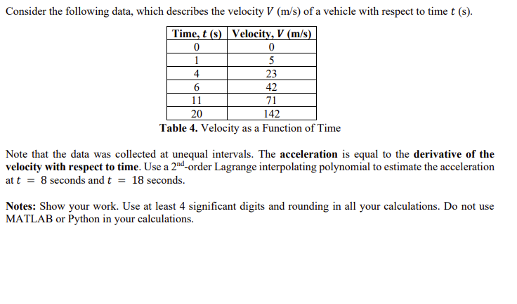 Solved Consider the following data, which describes the | Chegg.com