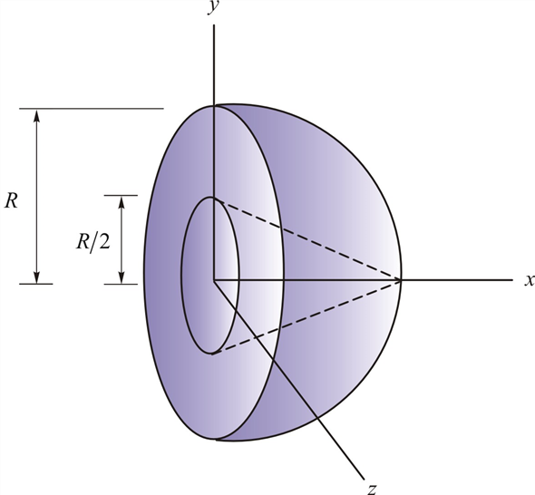 Solved: Chapter 10 Problem 74P Solution | Engineering Mechanics ... Solved: Chapter 10 Problem 74P Solution | Engineering Mechanics ...