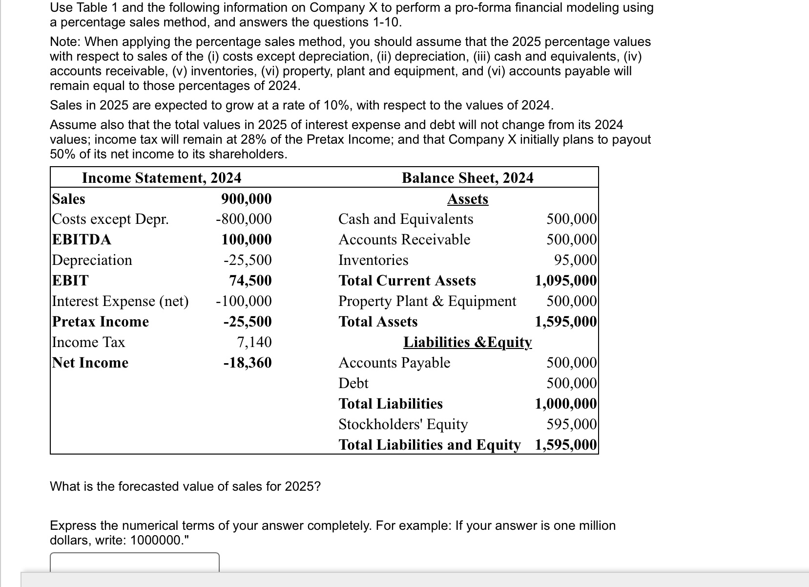 Solved Use Table 1 ﻿and the following information on Company | Chegg.com