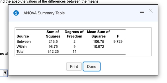 Solved The conclusion of a one-way ANOVA procedure for the | Chegg.com