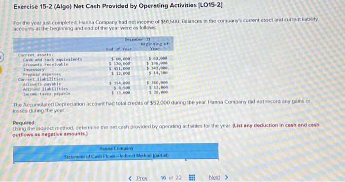 Solved Exercise 15-2 (Algo) Net Cash Provided by Operating | Chegg.com