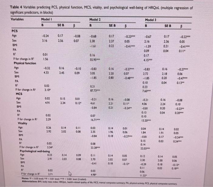 Solved 14. From Table 4, which of the following is a y | Chegg.com