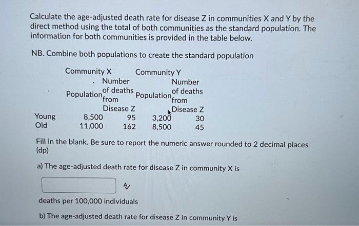 Solved Calculate the age-adjusted death rate for disease Z | Chegg.com