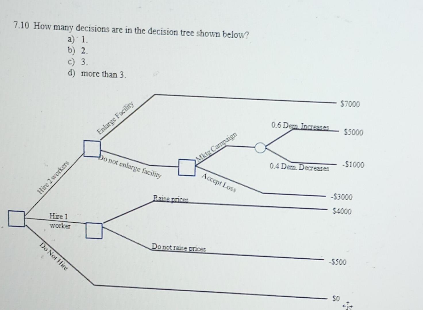 Solved (24 points total -2 point each) 7. Short answer and | Chegg.com
