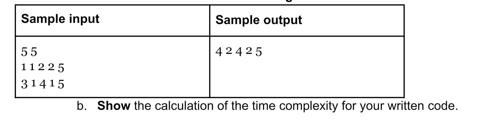 Solved me complexity ime Complexity (40 points) a. Sort the | Chegg.com