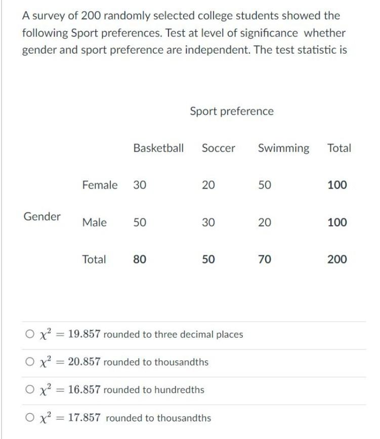 Solved A survey of 200 randomly selected college students | Chegg.com