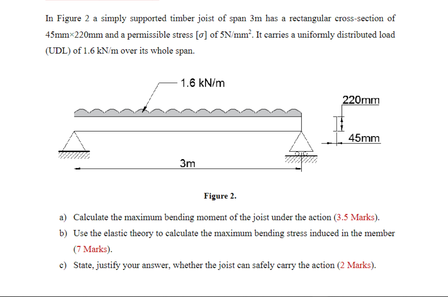 Solved In Figure 2 ﻿a simply supported timber joist of span | Chegg.com