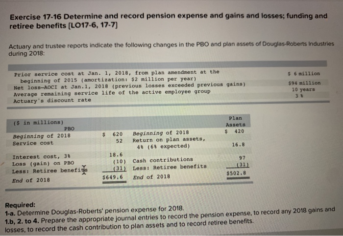 Solved Exercise 17-16 Determine and record pension expense | Chegg.com