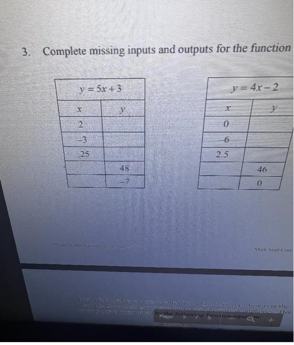 Solved 3. Complete missing inputs and outputs for the | Chegg.com
