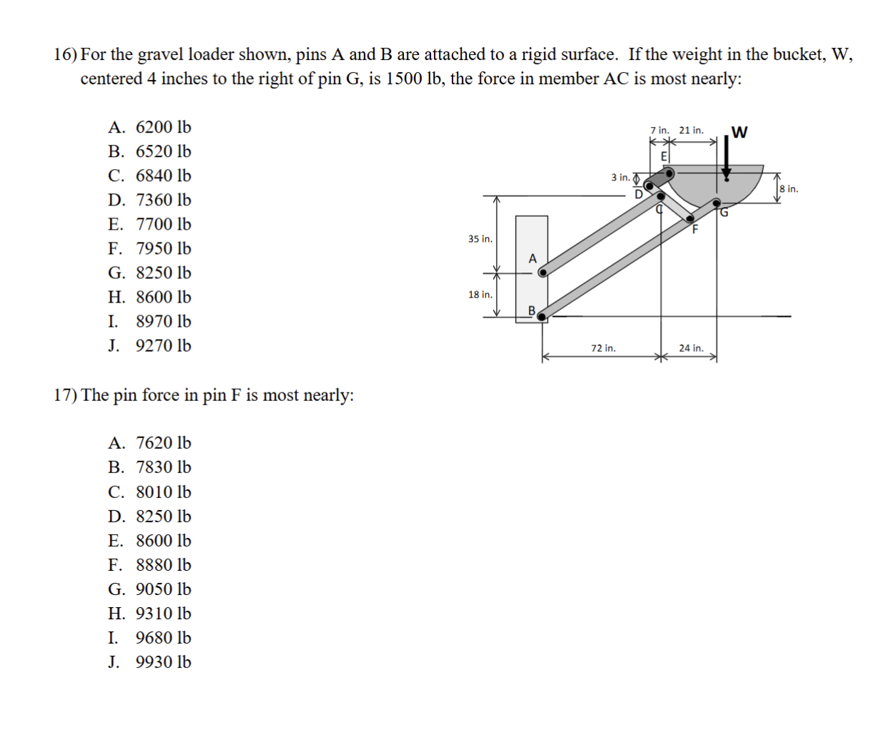 Solved For the gravel loader shown, pins A and B ﻿are | Chegg.com