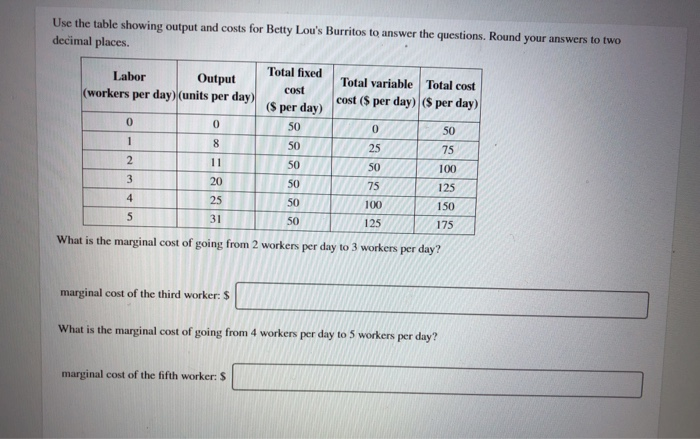 Solved Use the table showing output and costs for Betty | Chegg.com