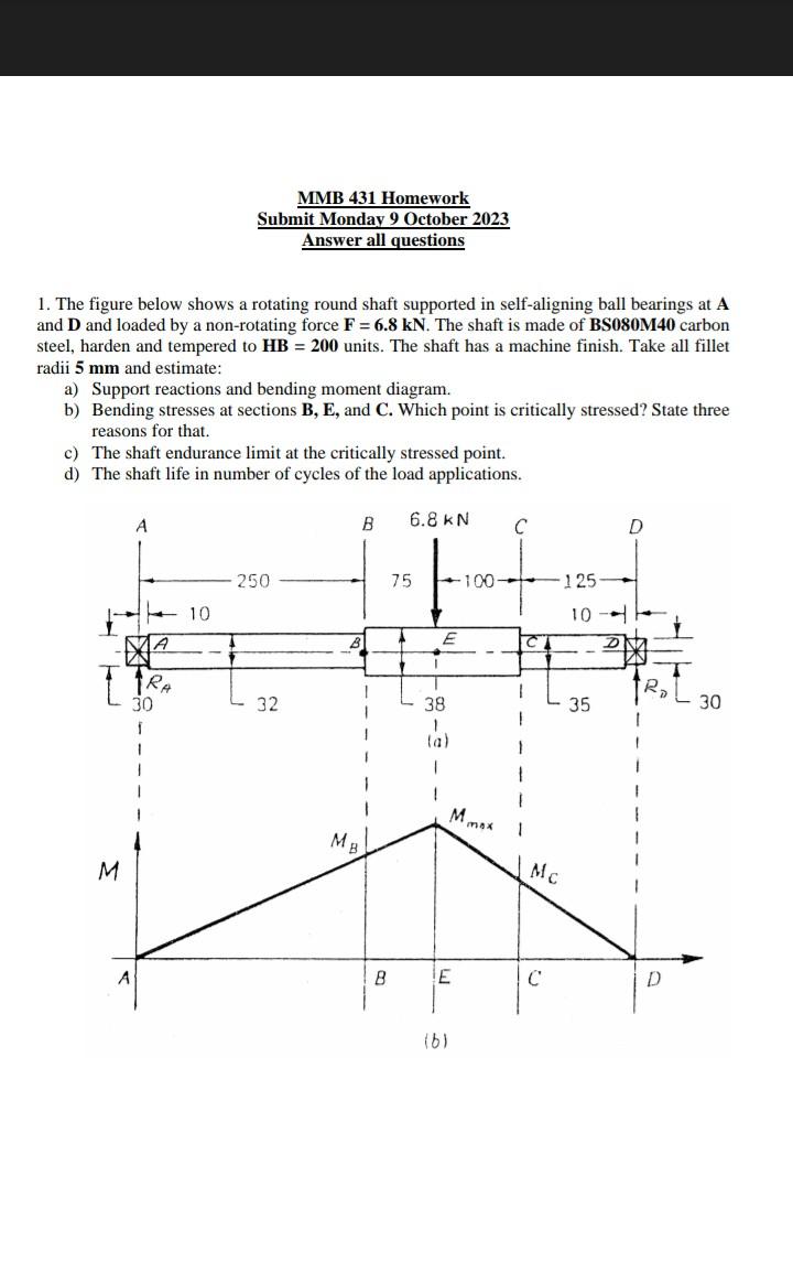 Solved 1. The figure below shows a rotating round shaft | Chegg.com