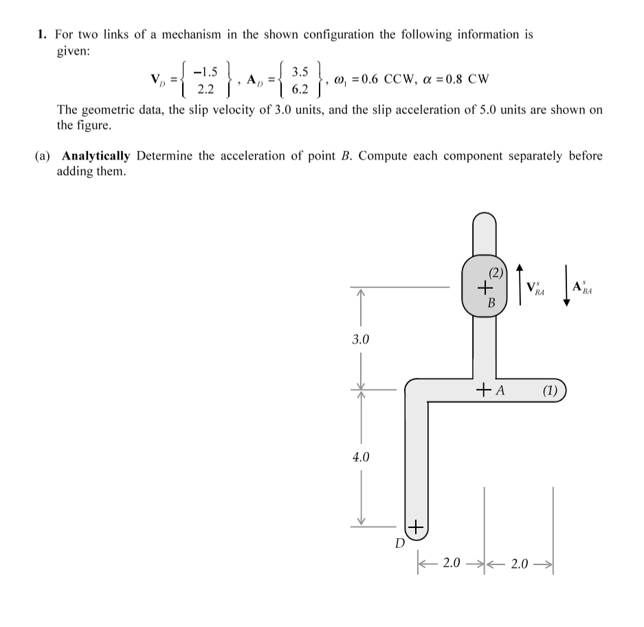 Solved For two links of a mechanism in the shown | Chegg.com