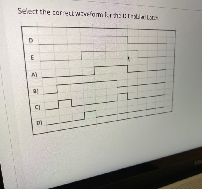 Solved Select the correct waveform for the D Enabled Latch. | Chegg.com