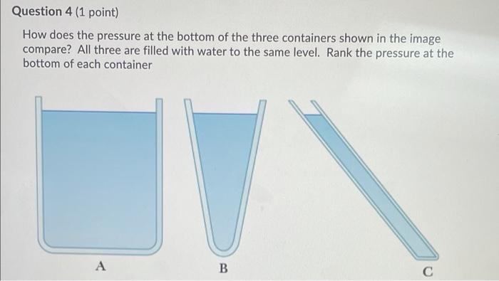 Solved Question 4 (1 point) How does the pressure at the | Chegg.com