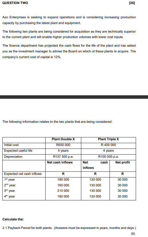 Solved QUESTION TWO Azo Enterprises is seeking to expand | Chegg.com