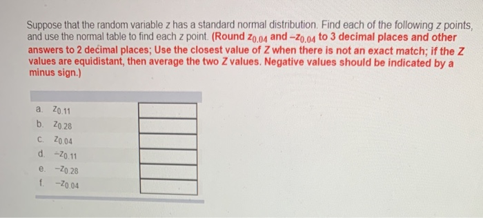Solved Suppose that the random variable z has a standard | Chegg.com