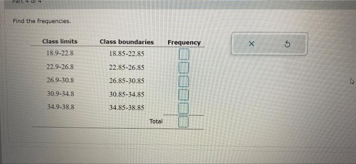 Solved OL Find the frequencies. Class limits Class | Chegg.com