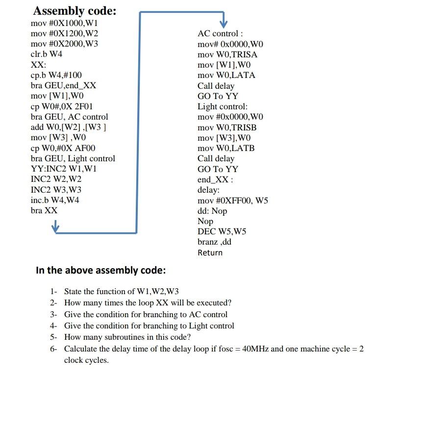 Assembly code: mov #0X1000,W1 mov #0X1200,W2 mov | Chegg.com