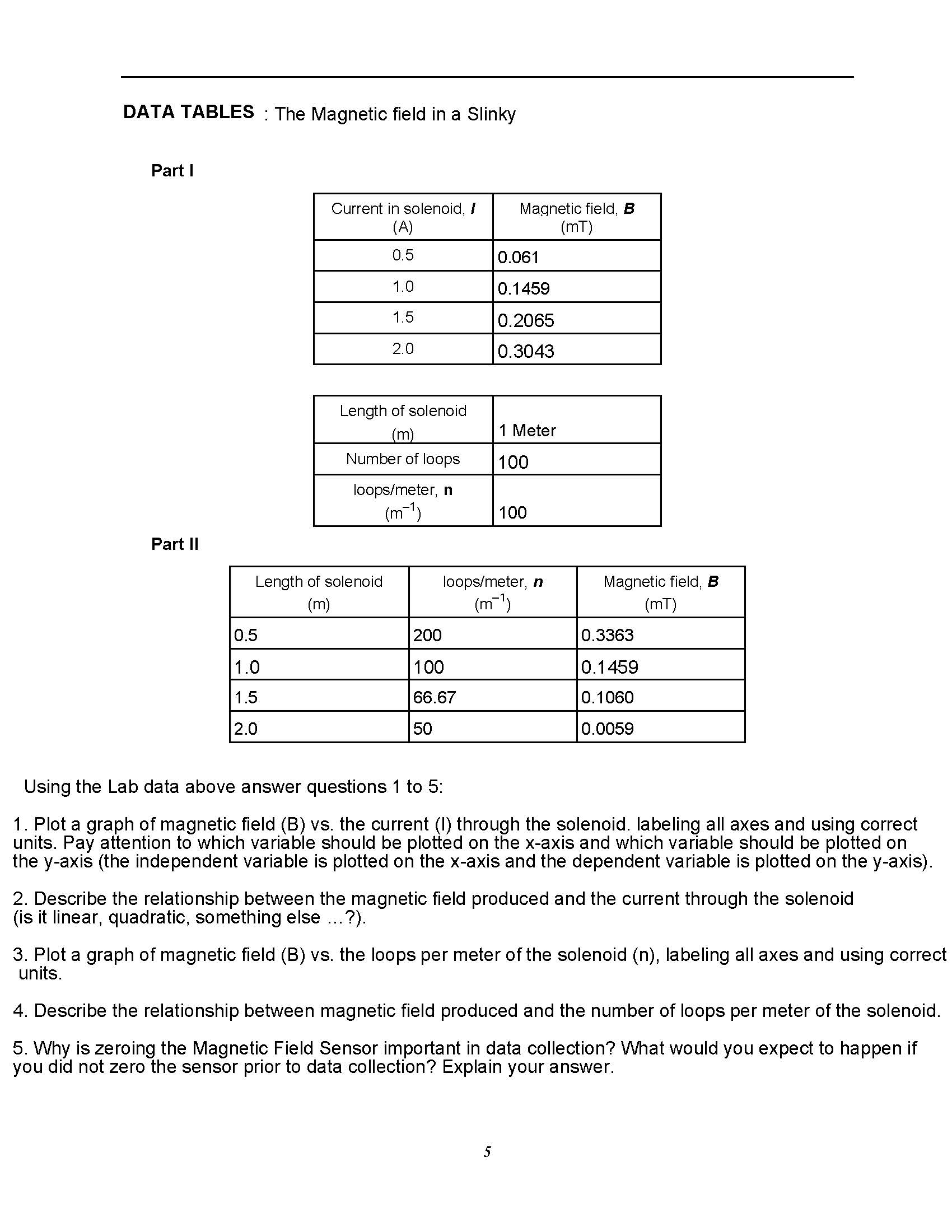 Solved DATA TABLES : The Magnetic field in a SlinkyPart | Chegg.com