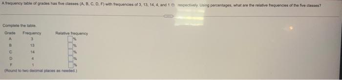 Solved round to two decimals as needed | Chegg.com