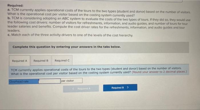 Solved Required information The City Museum (TCM) collects | Chegg.com