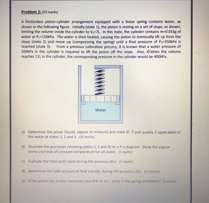 Solved Problem 2: (55 marks) A frictionless piston-cylinder | Chegg.com